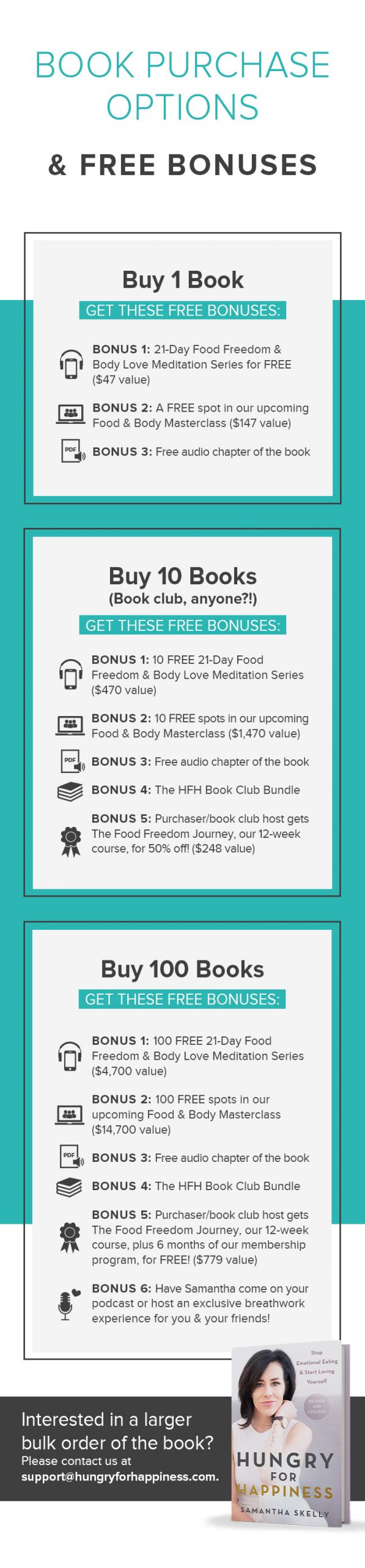 Hungry for Happiness Book